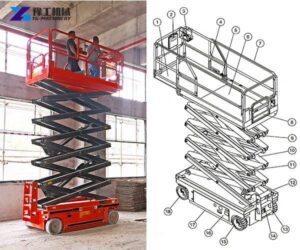 Mobile Scissor Lift Platform | Wheeled Movable Scissor Lift for Sale